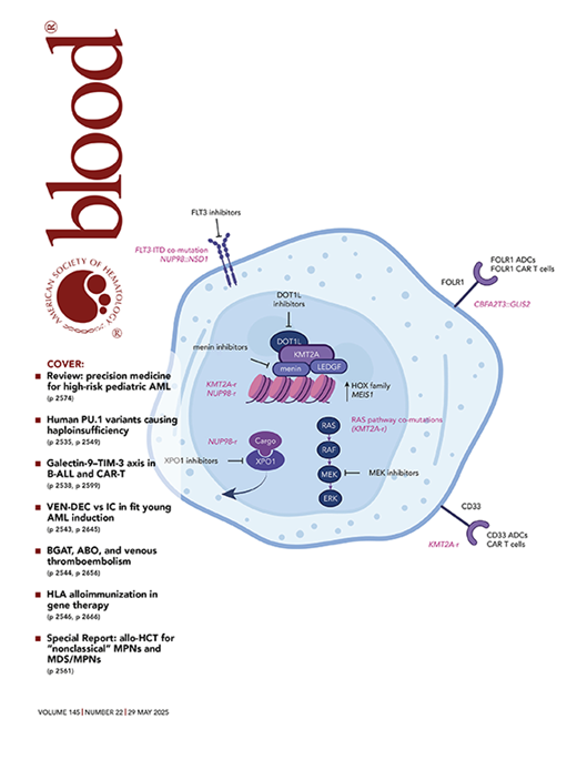 Exploring the ABO-VTE connection | Blood | American Society of Hematology Exploring the ABO-VTE connection | Blood | American Society of Hematology